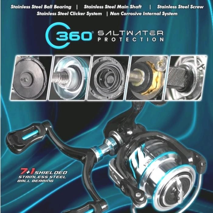 Jual Reel Daido Thalassa SW 2000,3000 Terbaik | Shopee Indonesia