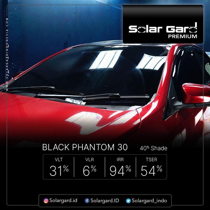 Jual KACA FILM SOLAR GARD BLACK PHANTOM FULL MITSUBISHI XPANDER ...