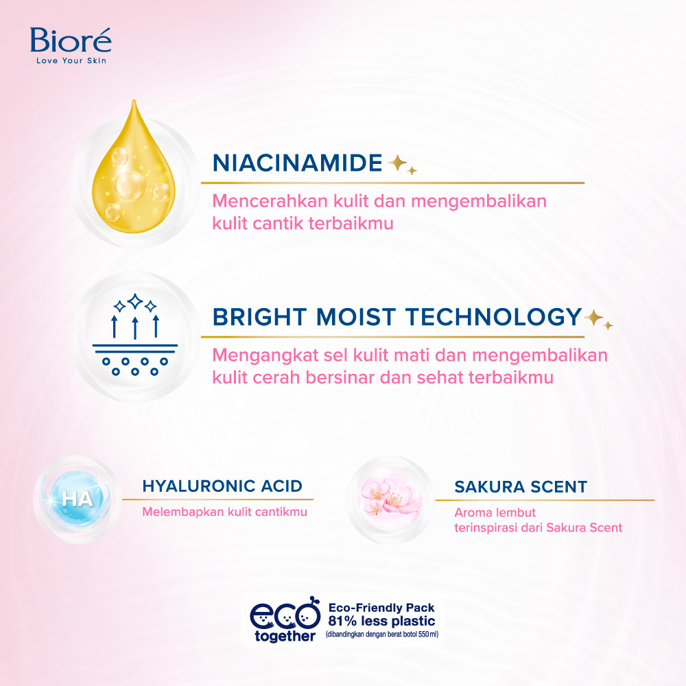 Jual Biore Bright Sabun Mandi Cair Pencerah Kulit Lovely Sakura ...