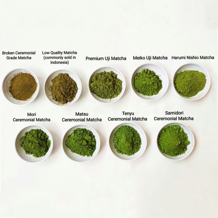 Jual Maicha's Guide to Matcha Grading | Shopee Indonesia