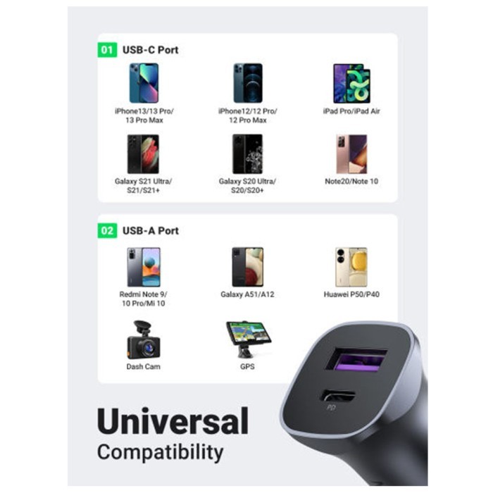 Jual Promo!! Car Charger Dual Port Usb A / Usb C Ugreen Pd Qc 30W Fast ...