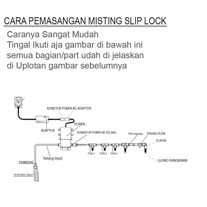 Jual Bagus Paket Misting Hiu 5 Titik Nozzle Slip Lock Lengkap Dengan ...