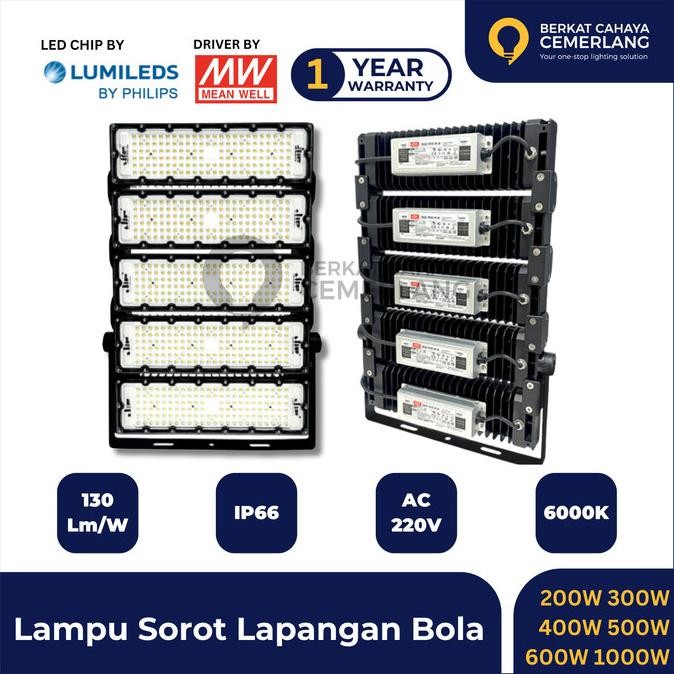 Jual Terbaru! Lampu High Mast Led 200W 300W 400W 500W Stadion Lapangan ...