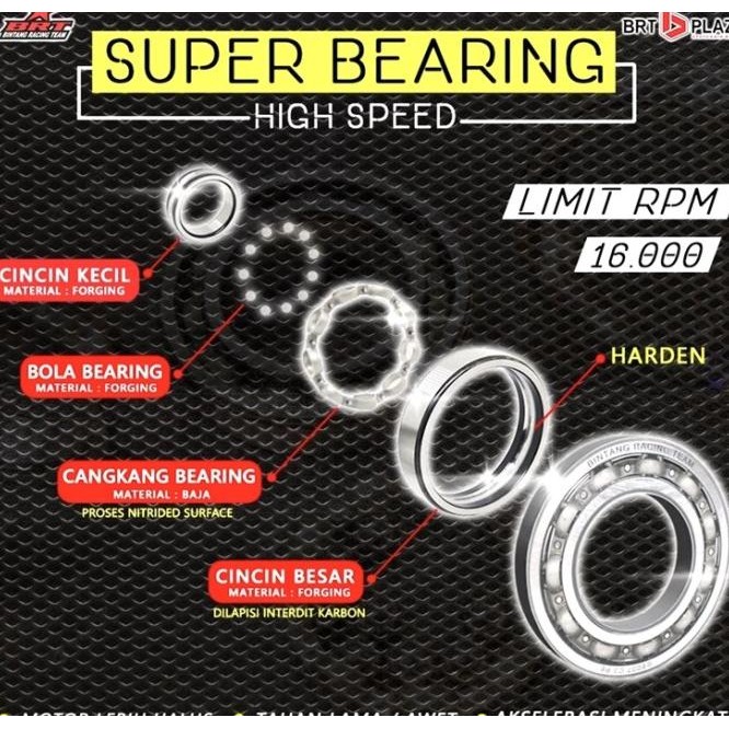 Jual Bearing Laher Kruk As Brt Tiger Gl Pro Megapro Lama Primus | Shopee Indonesia
