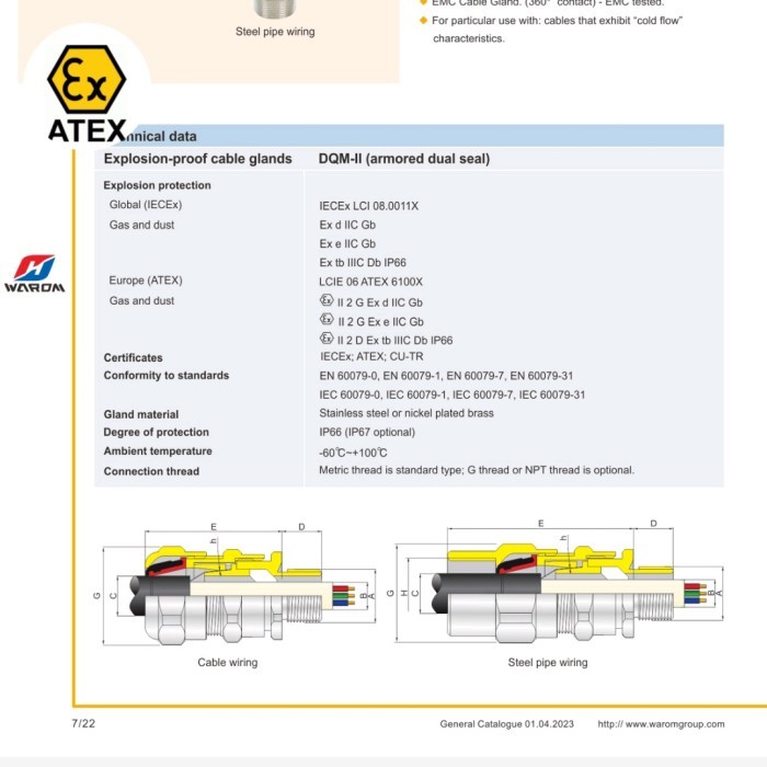 Jual Cable Gland M20 X 1.5 Explosion Proof | Shopee Indonesia