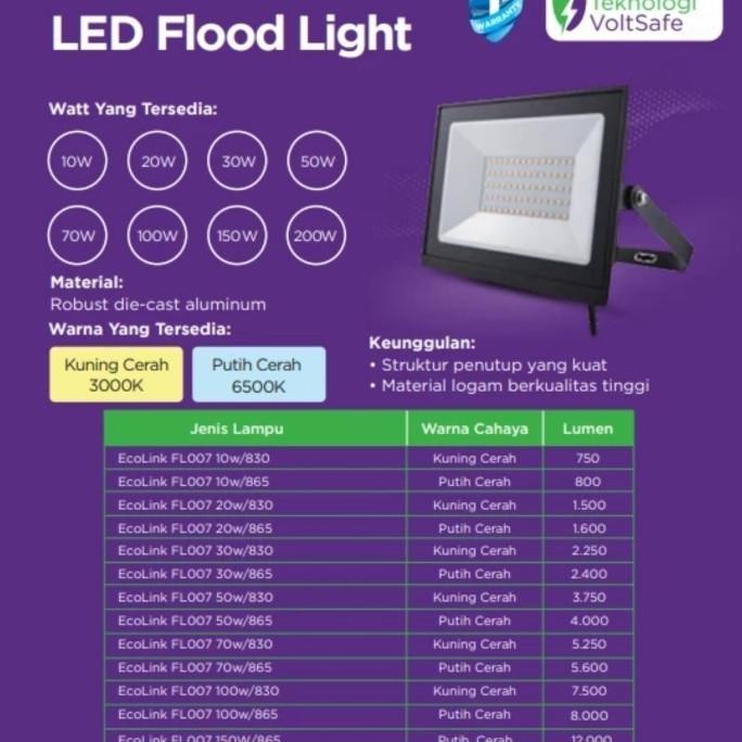 Jual ECOLINK LAMPU SOROT TEMBAK OUTDOOR 10W 20W 30W 50W 100W 200W PUTIH SNI 0811T | Shopee Indonesia