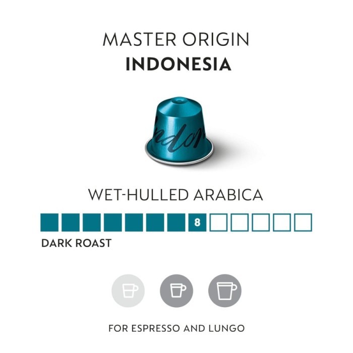 Jual Nespresso Indonesia Origin Selection 3 Sleeves Pack (Kopi Kapsul ...