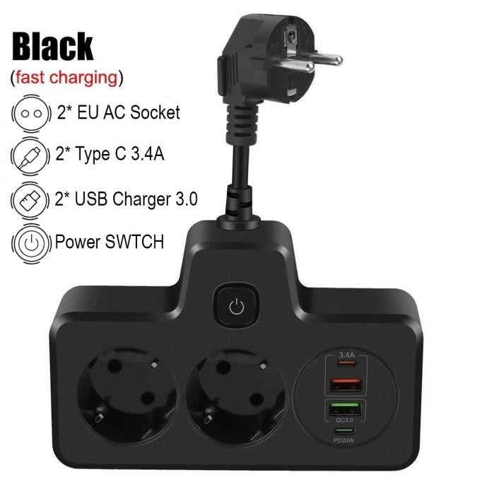 Jual STOP KONTAK SWITCH 2 LUBANG EU PLUG USB TYPE C COLOKAN LISTRIK FAST CHARGING PD QC3.0 20W ...