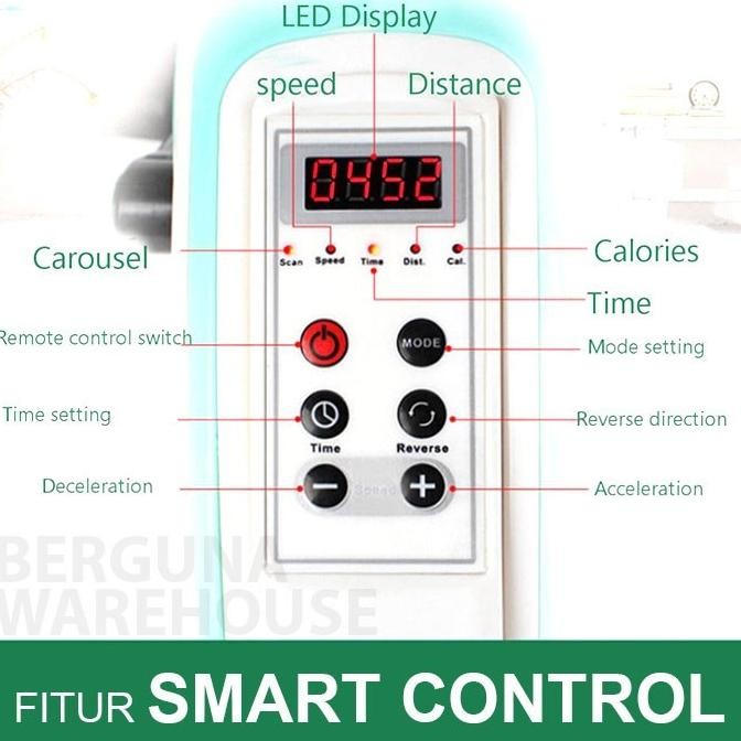 Jual Sepeda Statis Mini Bicycle Static Bike Utk Terapi Stroke Kaki ...