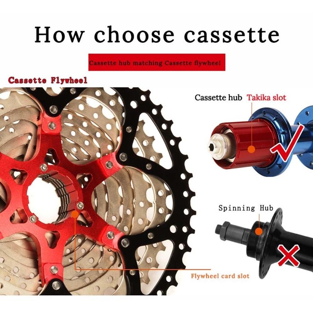 Jual GIGI SPROCKET SEPEDA ALUMINIUM ROUND ULTRALIGHT 8 SPEED - PRODUK ...