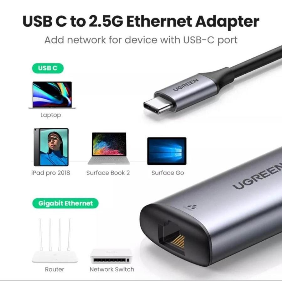 Jual Ugreen Usb Lan Adapter Usb-C To Ethernet Rj45 Gigabit 2.5Gbps ...