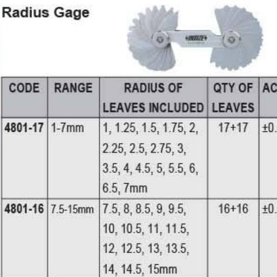 Jual INSIZE RADIUS GAUGE 4801-17 ORIGINAL DAN TERPERCAYA | Shopee Indonesia