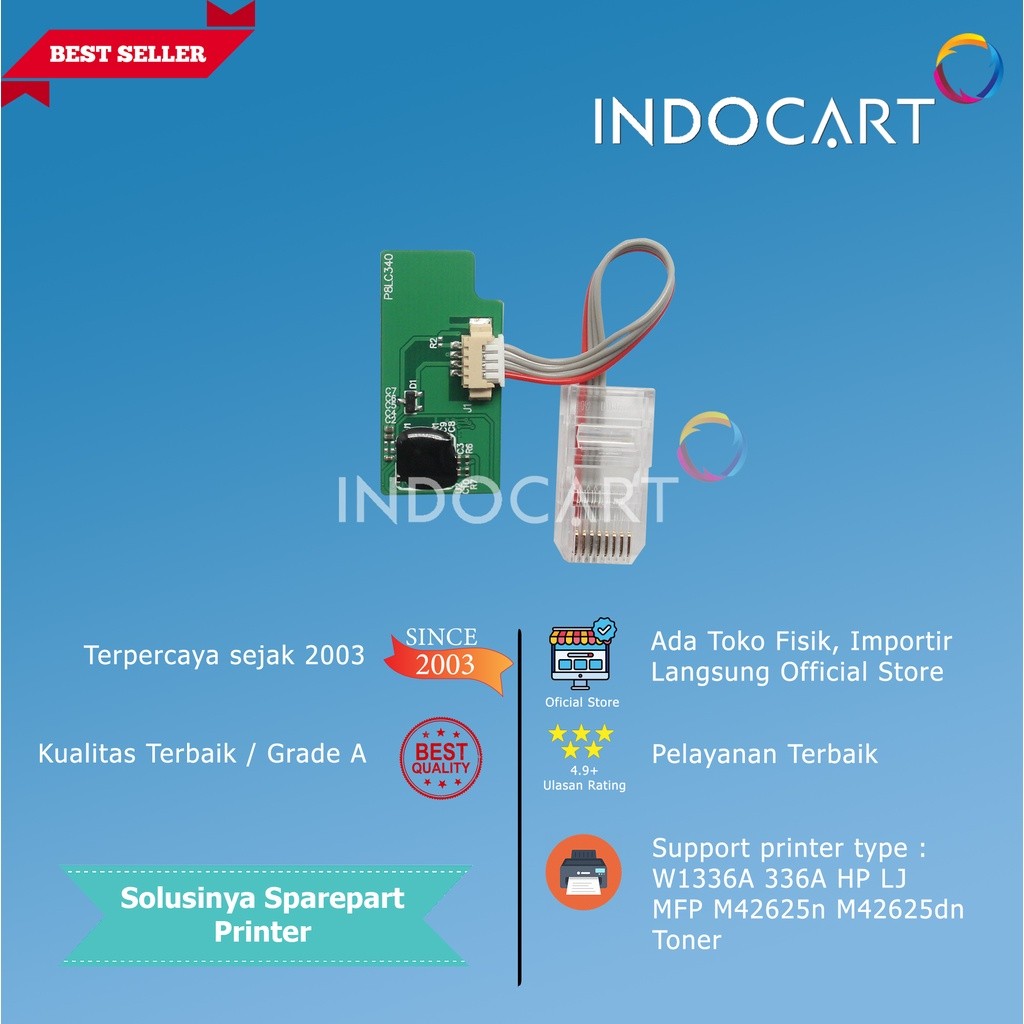 Jual IndoCart Chip W1336A 336A-HP MFP M42625n M42625dn M42623 Toner-7K4 ...