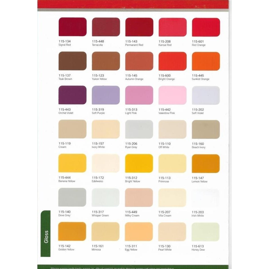 Jual Kansai Ftalit Cat Besi & Kayu Gloss 5 Kg / Black 115-582 | Shopee ...