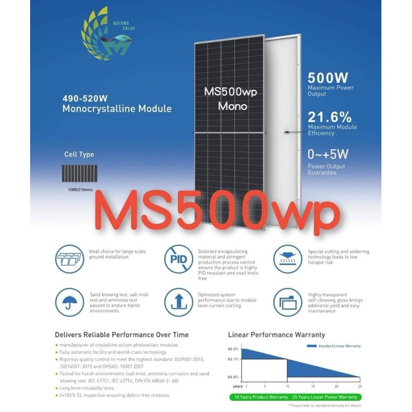 Jual HARGA DISC - Solar Panel 500Wp Mono Crsytalline Dual Pv Module ...