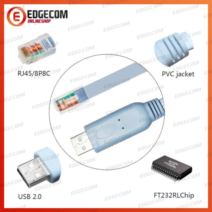 Jual Kabel Console Ftdi Usb To Rj45 1,8 Meter | Shopee Indonesia