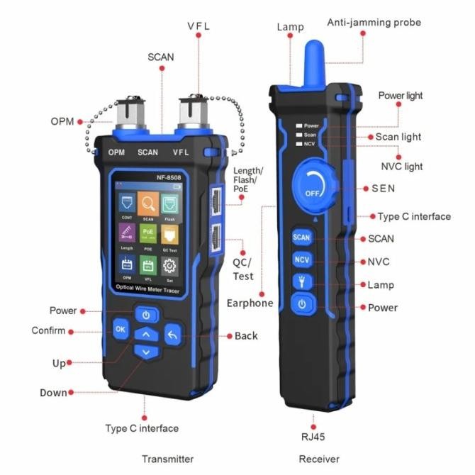Jual NOYAFA NF-8508 , LAN TESTER OPTICAL FIBER OPTIK SFP OPM VFL POE ...