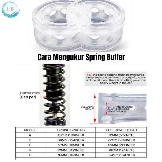 Jual Spring Buffer Mobil Karet Shockbreaker Peredam Getaran Size C ...