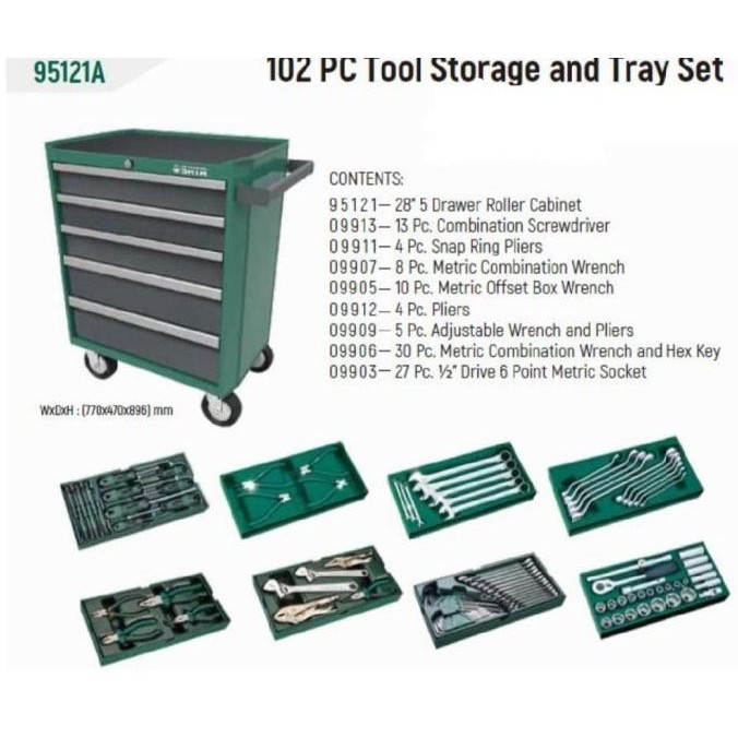 Jual TOOL BOX 5 DRAWER TOOL KIT SET 102PCS SATA 95121A TOOLBOX CABINET ...