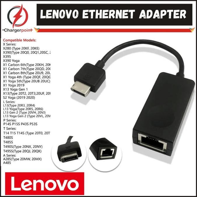Jual BEBAS ONGKIR - Lenovo ThinkPad Extension To LAN RJ45 Ethernet ...