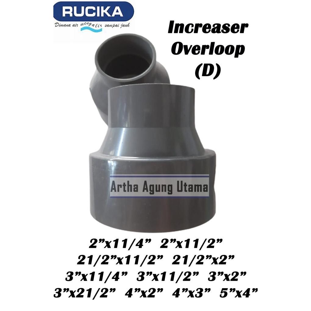 Jual !!!!!!] Sambungan / Fitting Pipa PVC Rucika Increaser ( D - IN ...