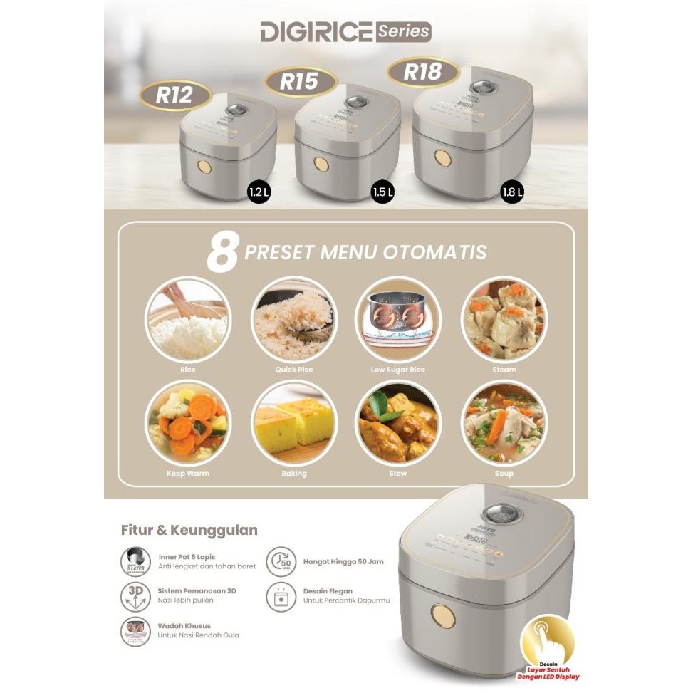 Jual MITO DIGITAL RICE COOKER R12 / R15 / R18 DIGIRICE SERIES LOW SUGAR ...