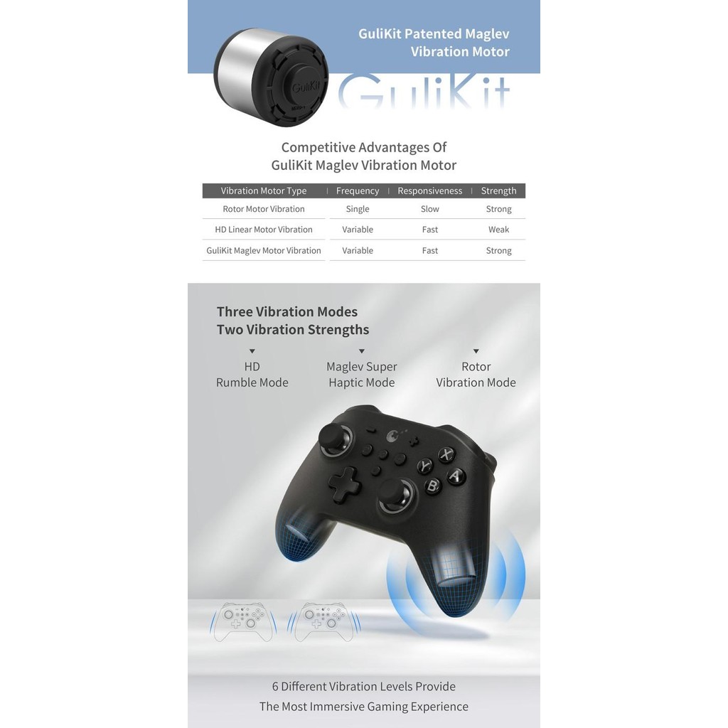 Jual Gulikit Kingkong 3 Kk3 Pro Blutooth Wireless Controller Gamepad ...