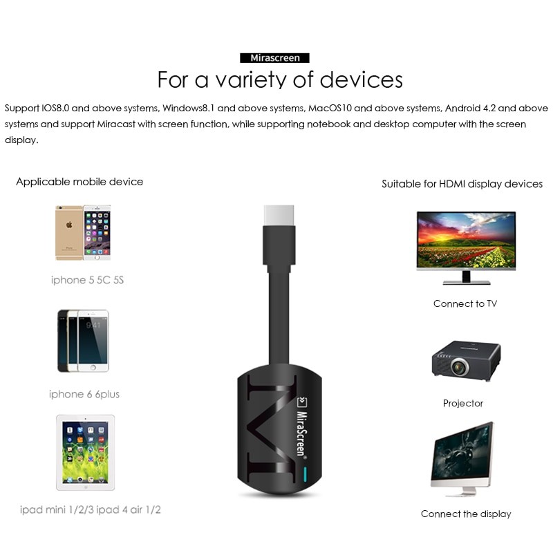 Jual MiraScreen Wireless Display Dongle AnyCast Miracast HDMI WiFi ...