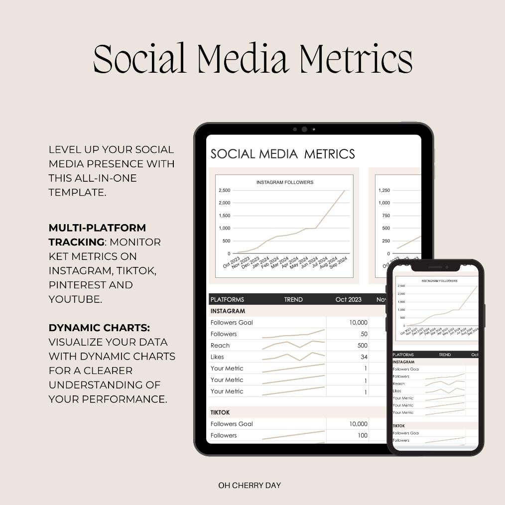 Jual hj-77 Social Media Planner, Social Media Calendar, Social Media ...