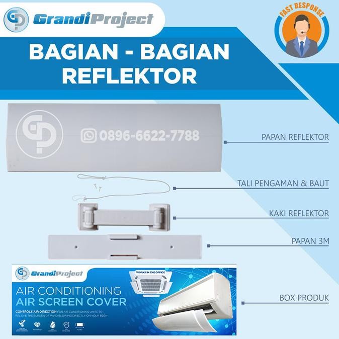 Jual Reflektor / Talang AC Cassette - AC Central fs | Shopee Indonesia