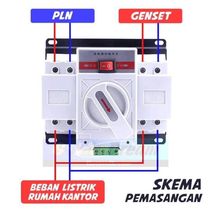 Jual Unik Automatic Transfer Switch Ats 63A 2P Auto Otomatis Pln Genset Inverter | Shopee Indonesia