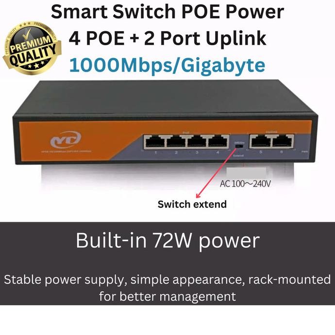 Jual HARGA DISC - SWITCH POE 4Port / SWITCH POE 8 Port / POE SWITCH 4+2 ...