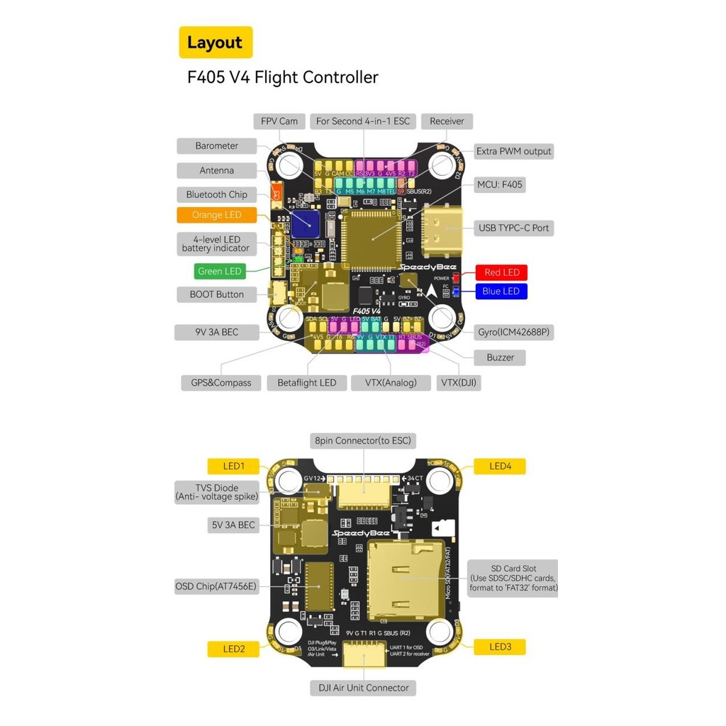 Jual Speedybee F405 V4 Bls 55A 3-6S 30X30Mm Stack Flight Controller Fc Esc For Fpv Drones Analog ...