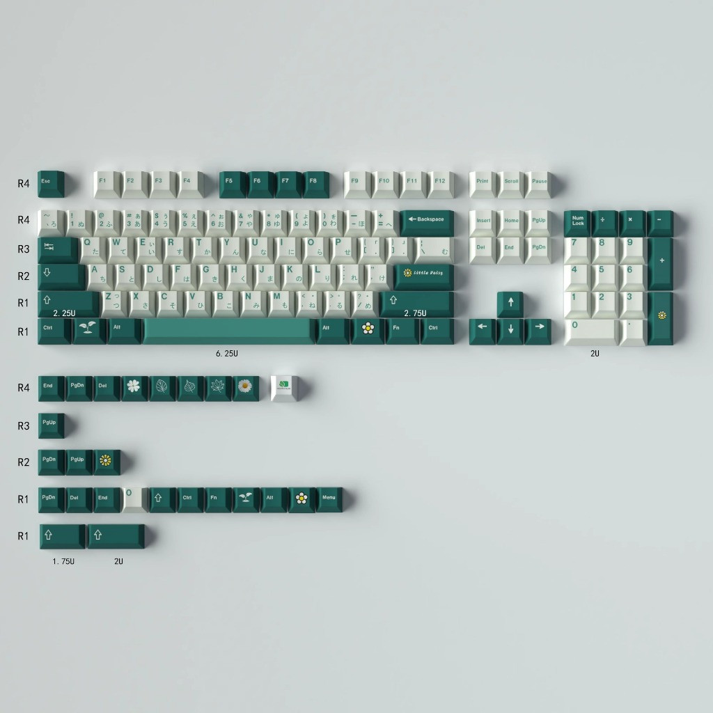 Jual GMK Daisy Green 129 Keycaps PBT Profil Ceri DYE-SUB Sudut Kanan ...