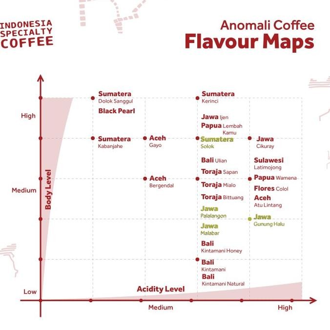 Jual Anomali Coffee Paket Biji Kopi Indonesia 4Pack | Shopee Indonesia