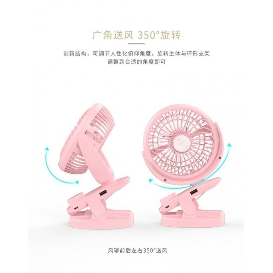 Jual Remax F21 Usb 350 Degree Rotary Clamping Cooling Mini Fan Green ...