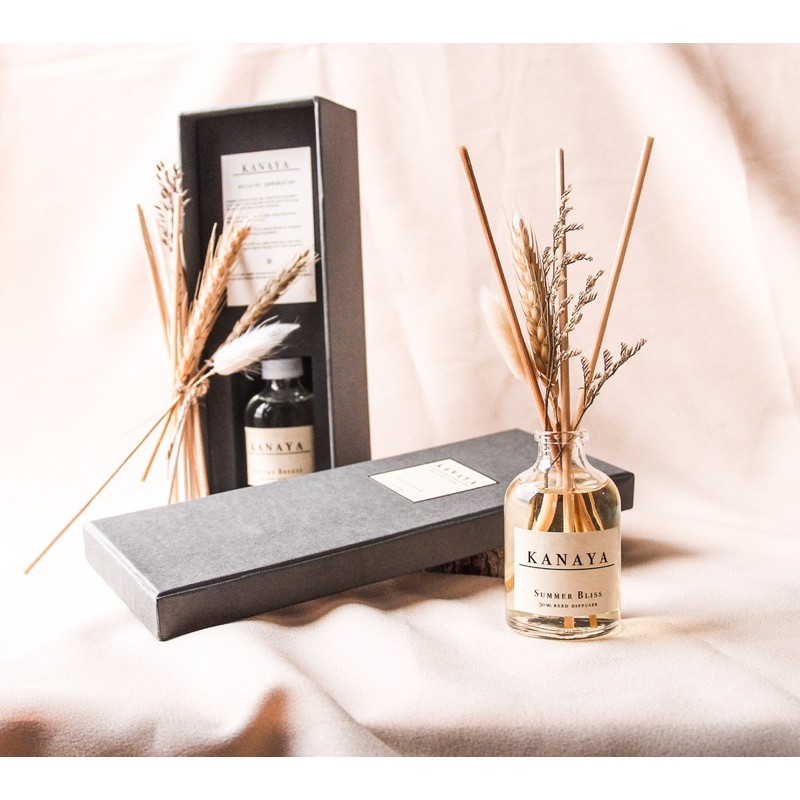Jual Pewangi Ruangan Kanaya Premium Reed Diffuser Set 50ml | Shopee ...
