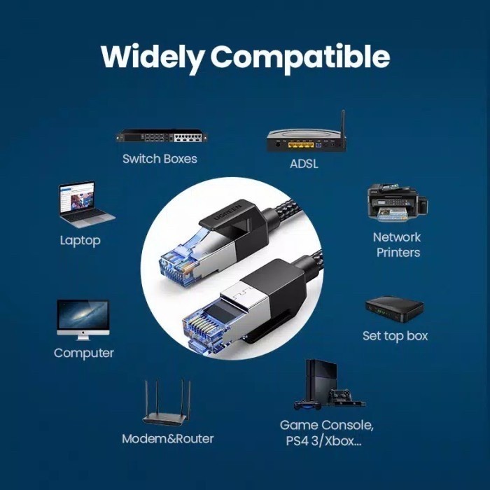 Jual Ugreen kabel lan cat 8 ethernet rj45 cat8 gigabit 40gbps 15 meter ...