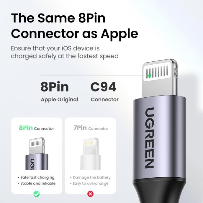 Jual UGREEN CHARGER IPHONE LIGHTNING MFI PD TYPE C FAST CHARGING 20W | Shopee Indonesia