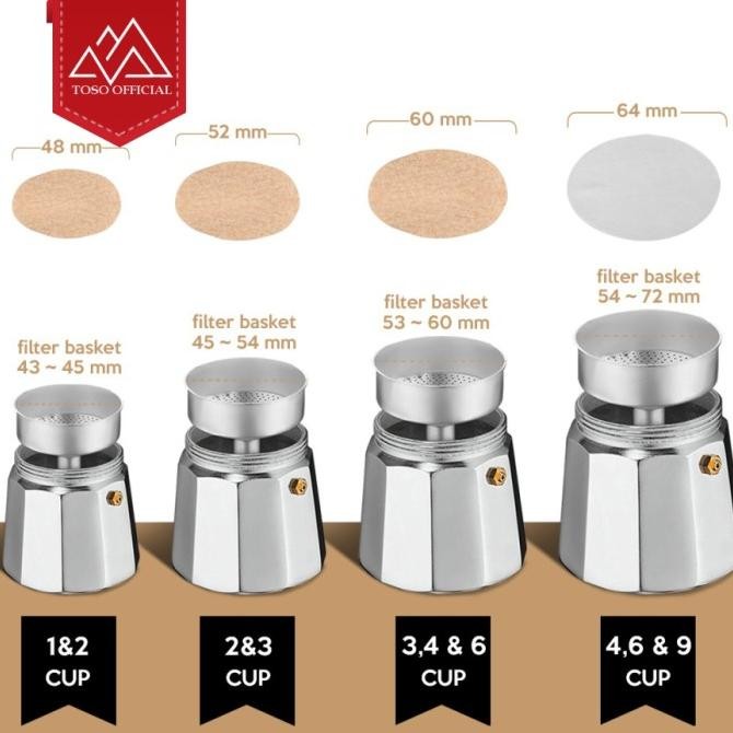 Jual Saringan Kertas Mokapot Paper Filter Vietnam Drip Filter Kopi Moka Pot | Shopee Indonesia