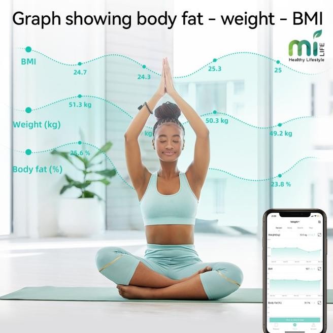 Jual Life Mart Body Fat Cale 4 Pro Timbangan Badan 13 Data Inviible ...
