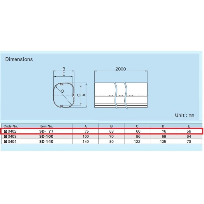 Jual SLIMDUCT INABA DENKO NSD 77-I PELINDUNG PIPA AC CONDUIT AC OUTDOOR ...