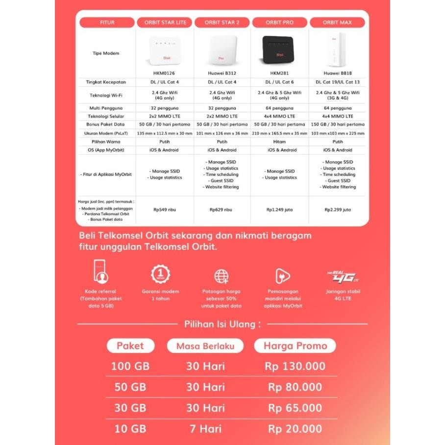 Jual Telkomsel Orbit Star 2 Huawei Wifi Router B312 Modem Wifi 4G Lte ...
