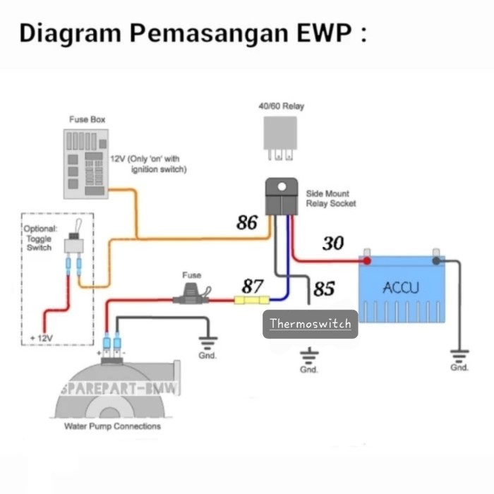 Jual Universal Ewp Electric Water Pump Radiator Mobil - Motor 12V Dc ...