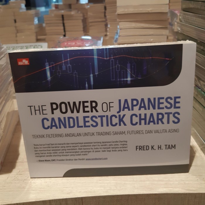Jual Buku The Power Of Japanese Candlestick Charts Fred Kh Tam | Shopee ...