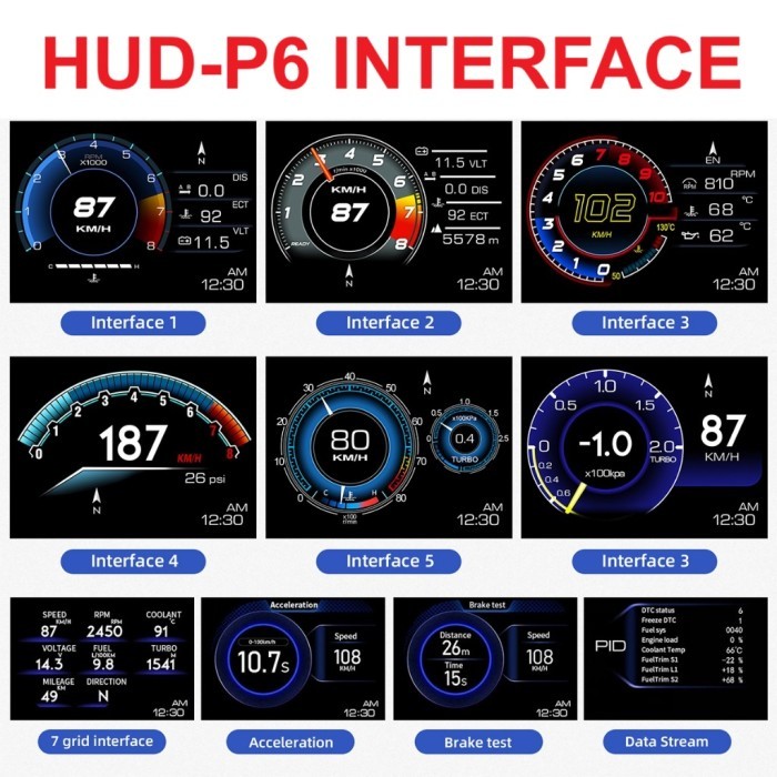 Jual Head Up Display HUD P6 P24 Smart Gauge Dual Chip OBD GPS ECU DTC ...