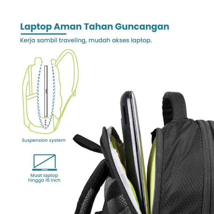Jual Torch Tas Ransel - Light Travel Bapa Kanzaki Classic 30 Liter ...