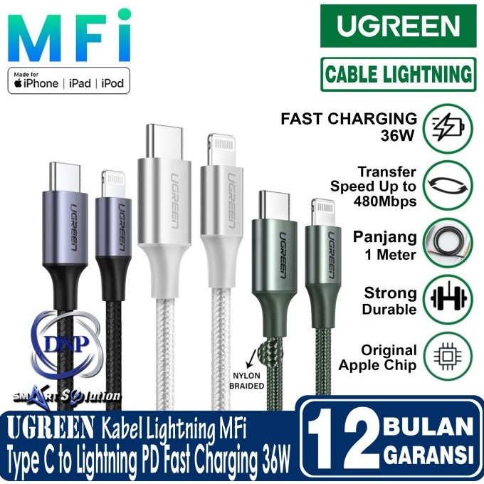 Jual BEBAS ONGKIR - UGREEN MFI Kabel Fast Charging 3A PD 36W Type C to Lightning iPhone | Shopee ...
