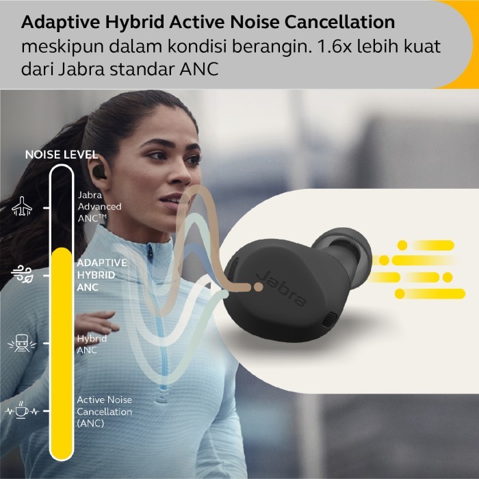 Jual Jabra Elite 8 Active Anc True Wireless Sound Powered By Dolby ...