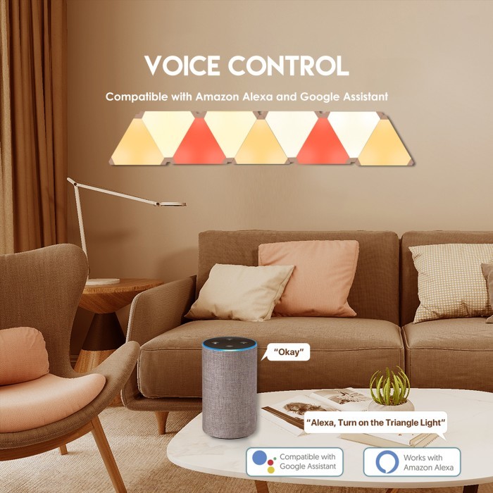 Jual Fantech Rgb Triangle Light Panels Set + Led Controller Slp0103 ...